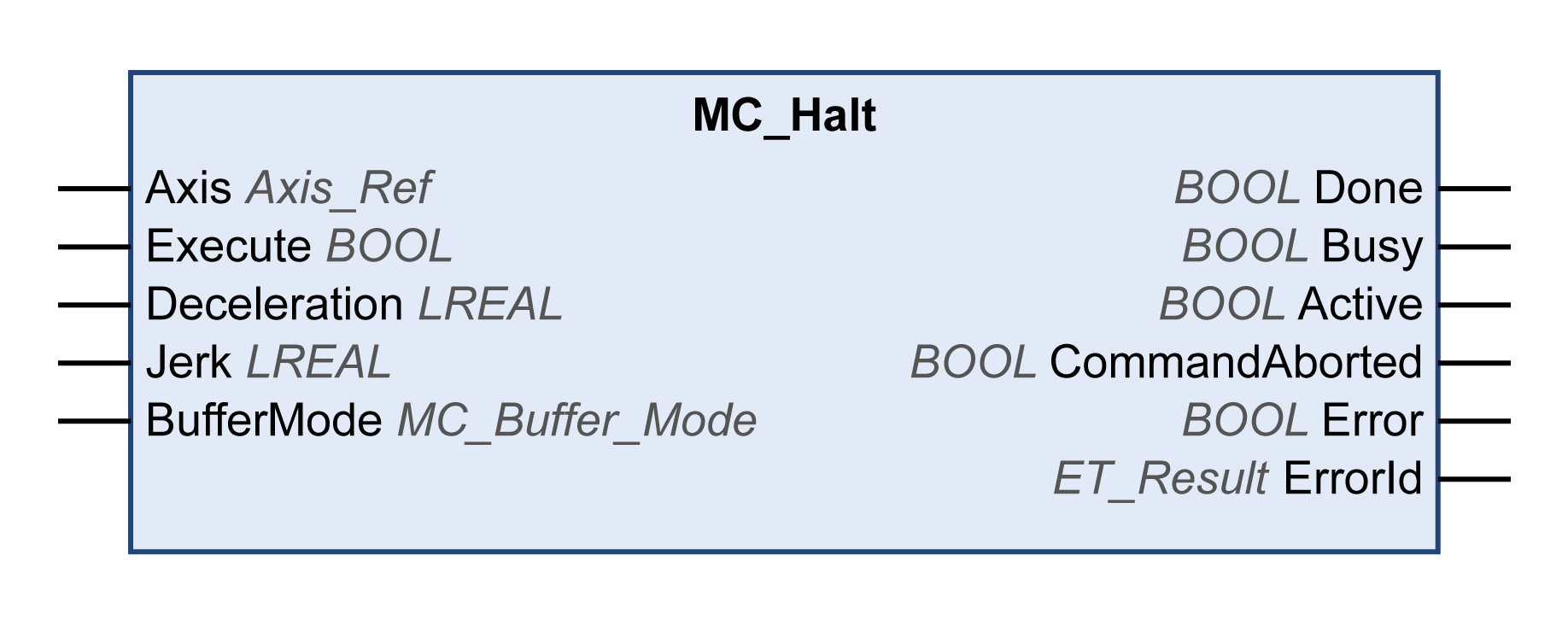 MC_Halt
